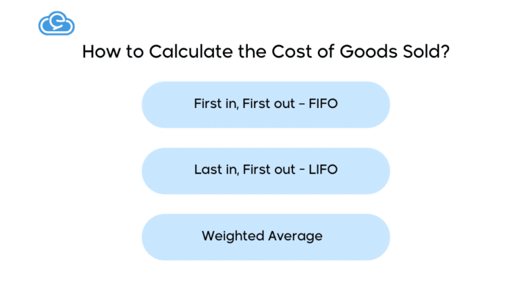 Calculating the Cost of Goods Sold for Efficient Financial Management ...
