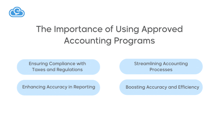 Top 4 Prominent ZATCA-Approved Accounting Software Solutions - Edara Blog